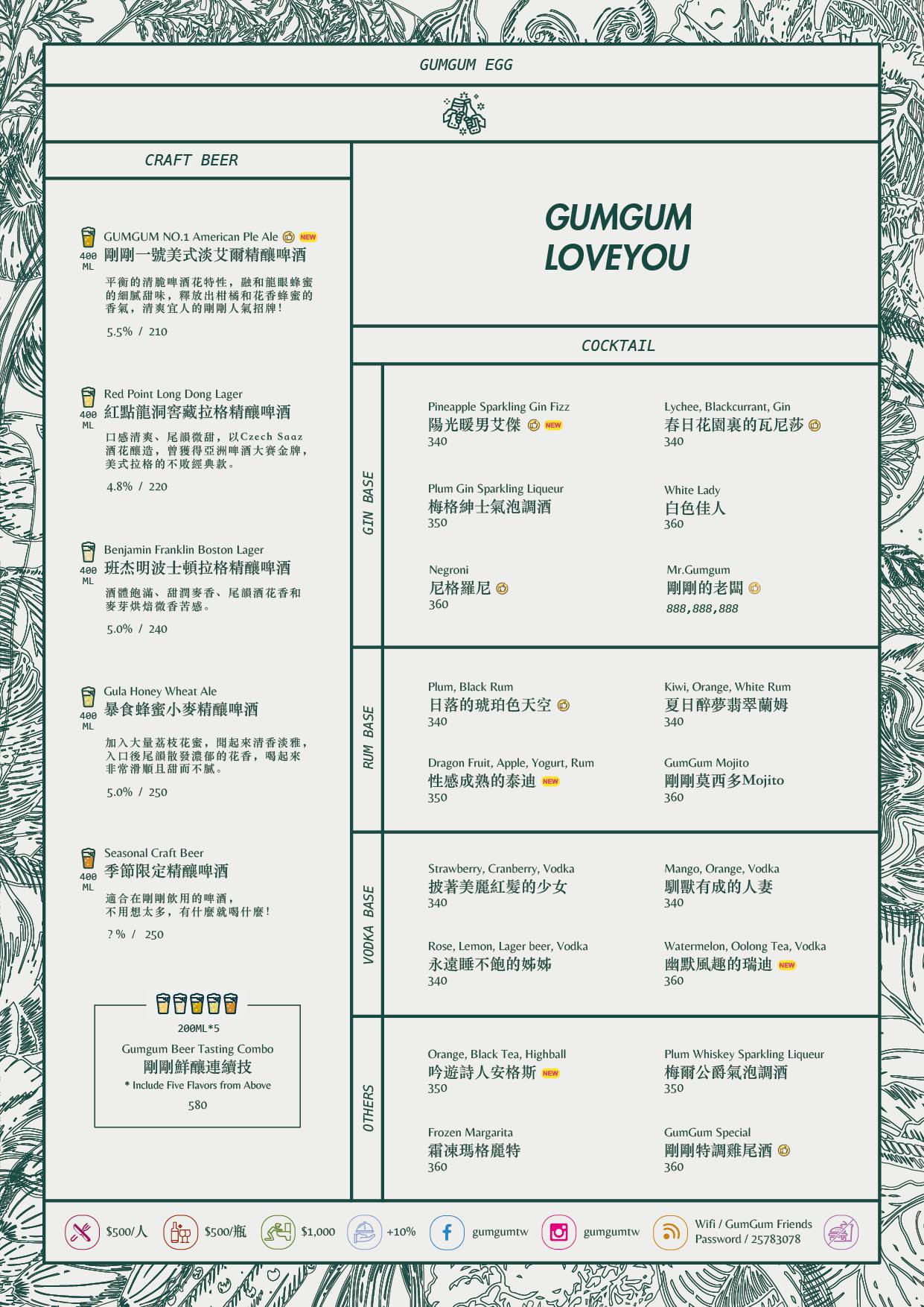 台北不限時餐酒館「GUMGUM EGG剛剛小巨蛋店」聚餐必吃！10多款特色雞翅與創意料理 – 大妹食旅日常｜台北美食、韓國旅遊、台灣旅遊